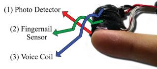 Projects - Tachi Lab